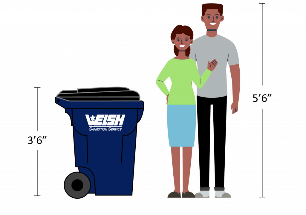 Welsh Sanitation Residential Waste Services